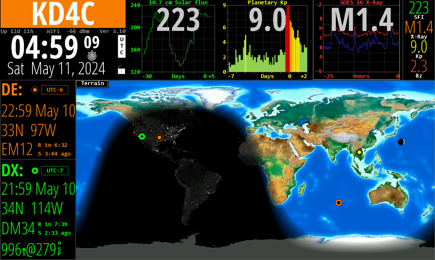 The Chawed Rag – April 2024 – The Richardson Wireless Klub